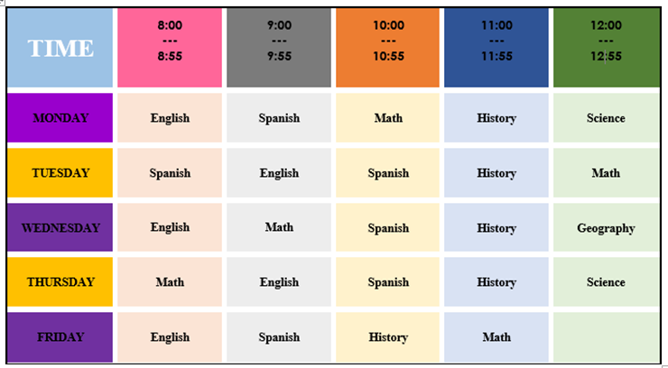 Kidz A1 Online Lessons Unit 1. → .Kidz A1 Unit 1 Lesson 6.